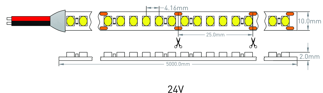 240LEDs Exterior Led Strip Light from China manufacturer - ORIENT ...